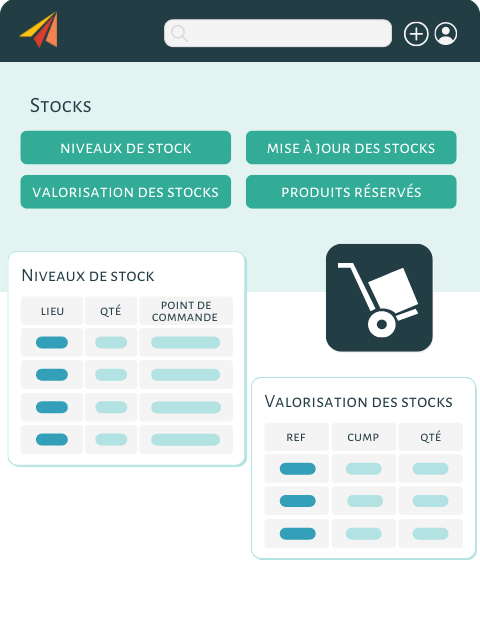 Solution pour éviter les ruptures de stock : le logiciel Erplain